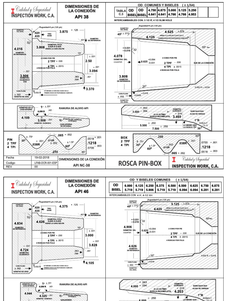 Roscas API Planos Nc-reg Español
