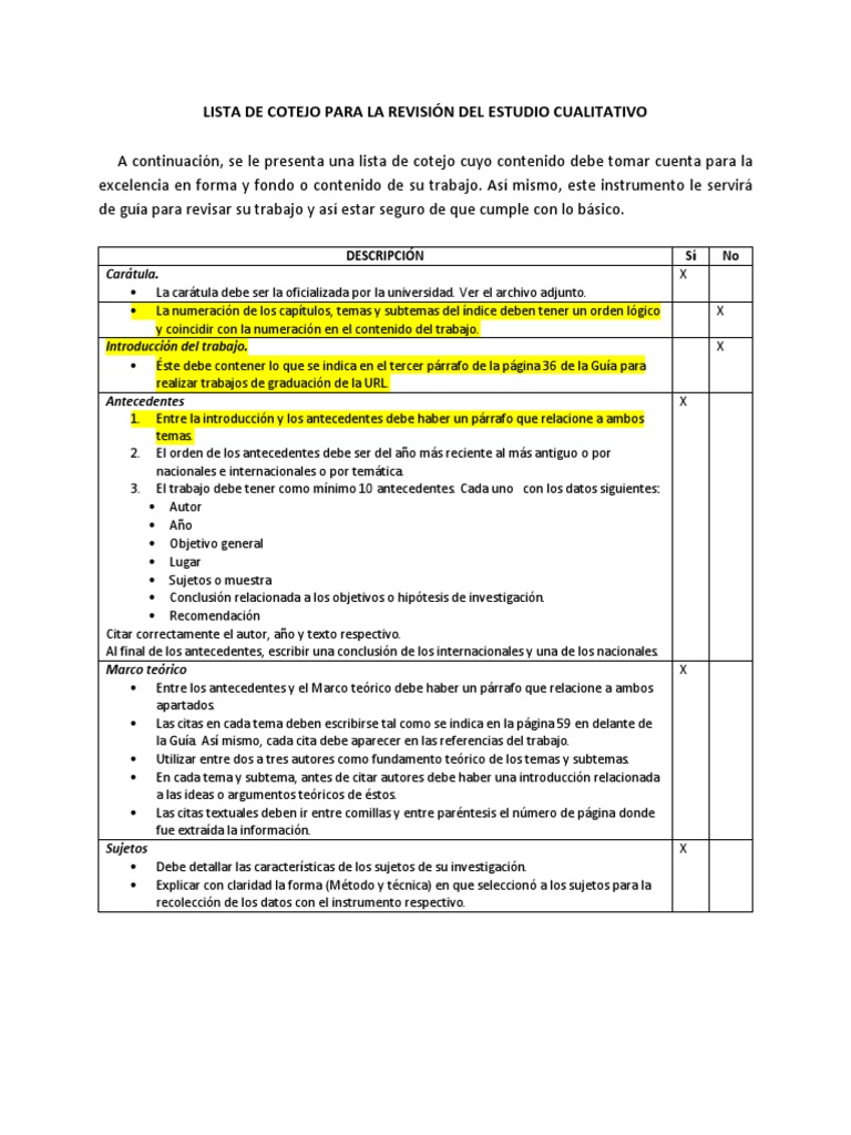Lista de Cotejo para Investigación Cualitativa | PDF | Teoría | Etnografía