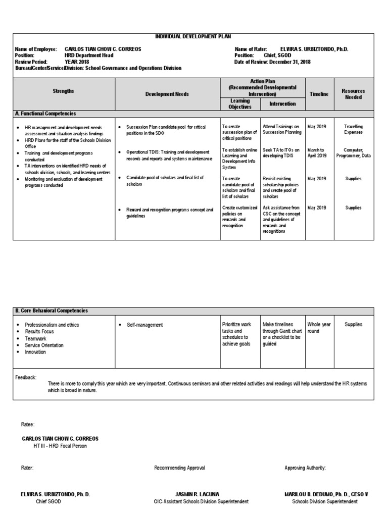 Individual Development Plan | PDF | Applied Psychology | Psychological ...