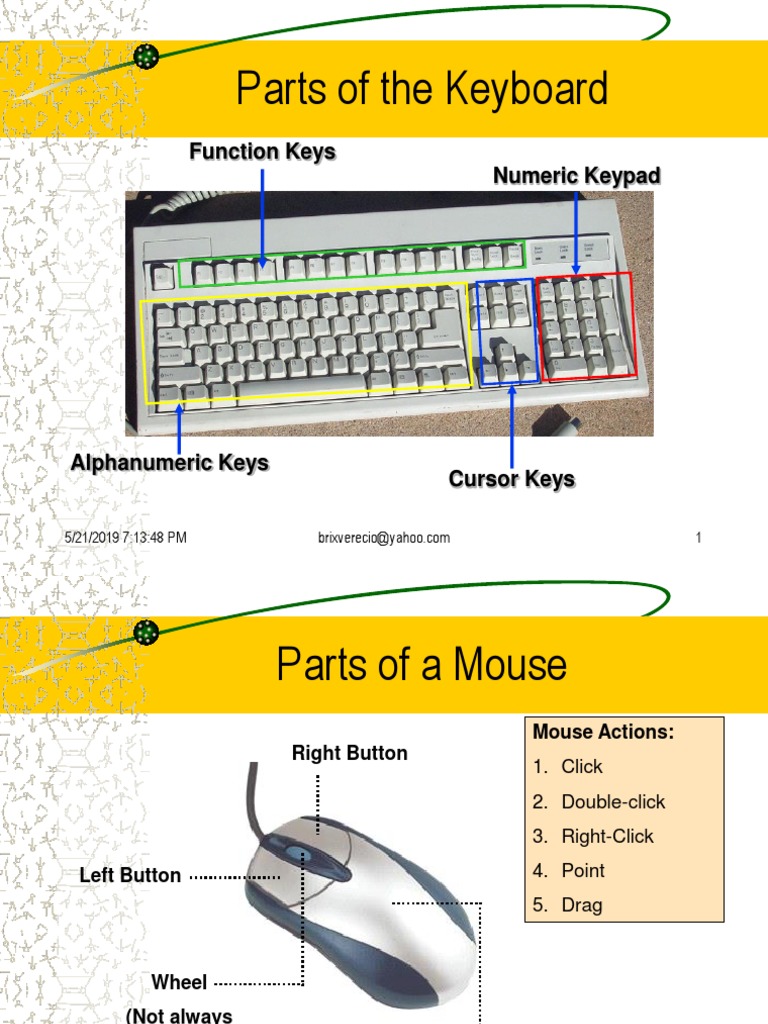 Parts of The Keyboard: Numeric Keypad Function Keys | PDF | Random ...
