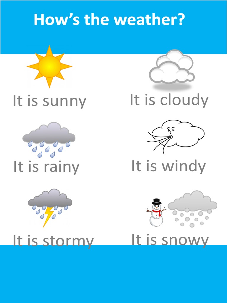 Classroom Weather Poster Guide | PDF