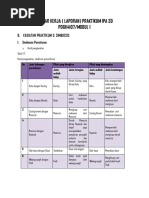 LKP Praktikum Ipa - Simbiosis | PDF