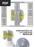 API Reg - Thread Forms | PDF