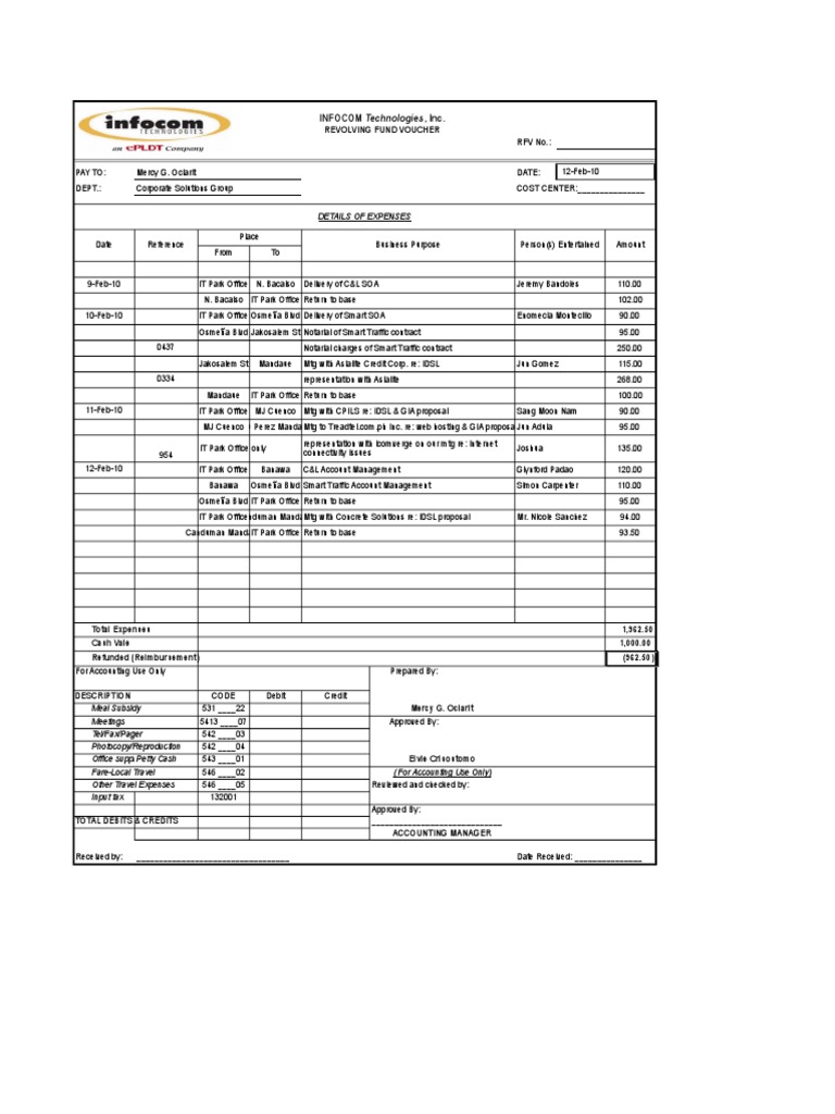 Revolving Fund Voucher Details | PDF | Receipt | Debits And Credits