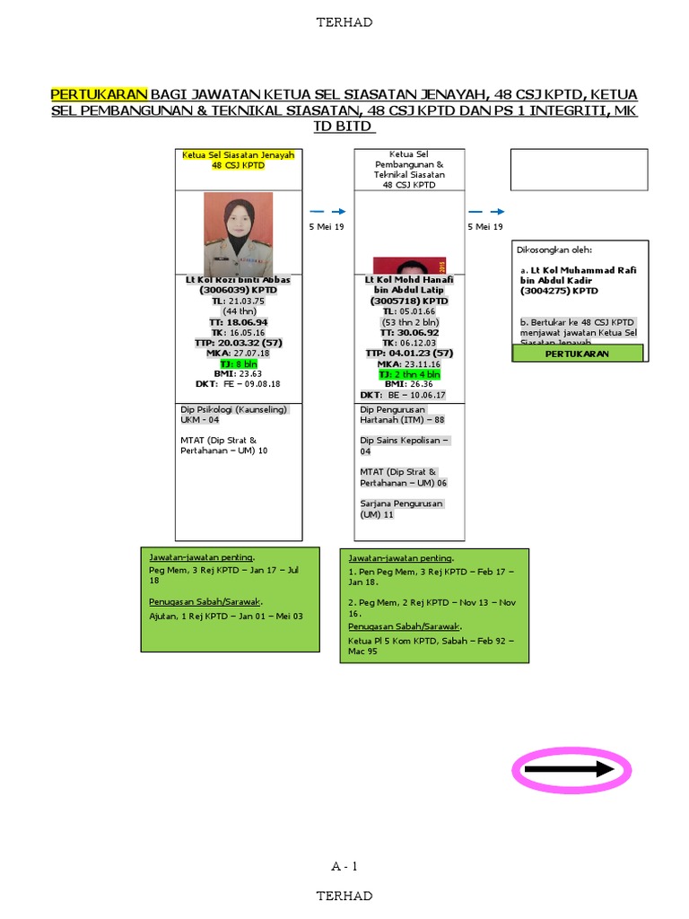 3 Plotting KPTD Mac 19 | PDF