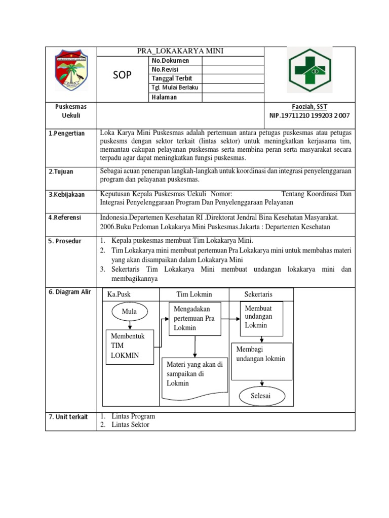 Sop Pra Lokmin | PDF