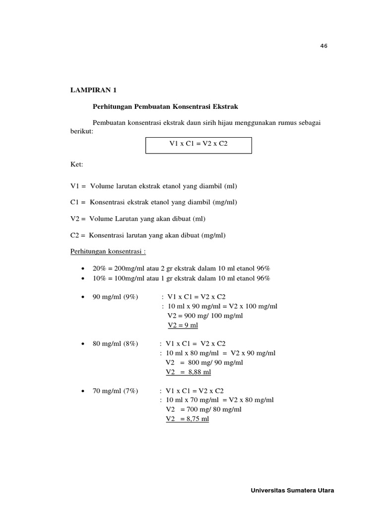 Lampiran 1 Perhitungan Pembuatan Konsentrasi Ekstrak: Universitas ...