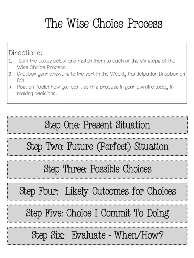 Wise Choice Process: Decision-Making Steps | PDF