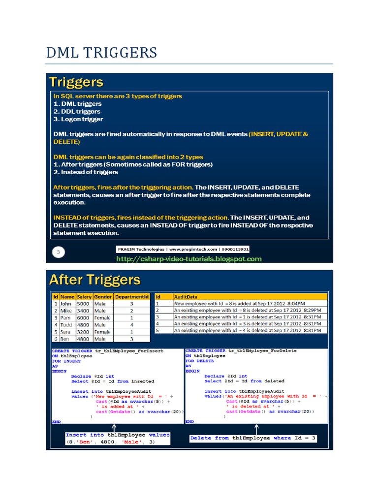 DML Triggers | Download Free PDF | Software Engineering | Data