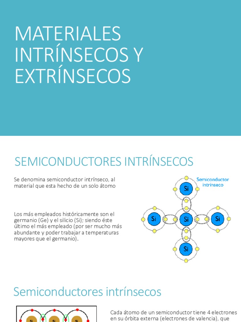 Materiales Intrínsecos y Extrínsecos | PDF | Semiconductores | Química ...