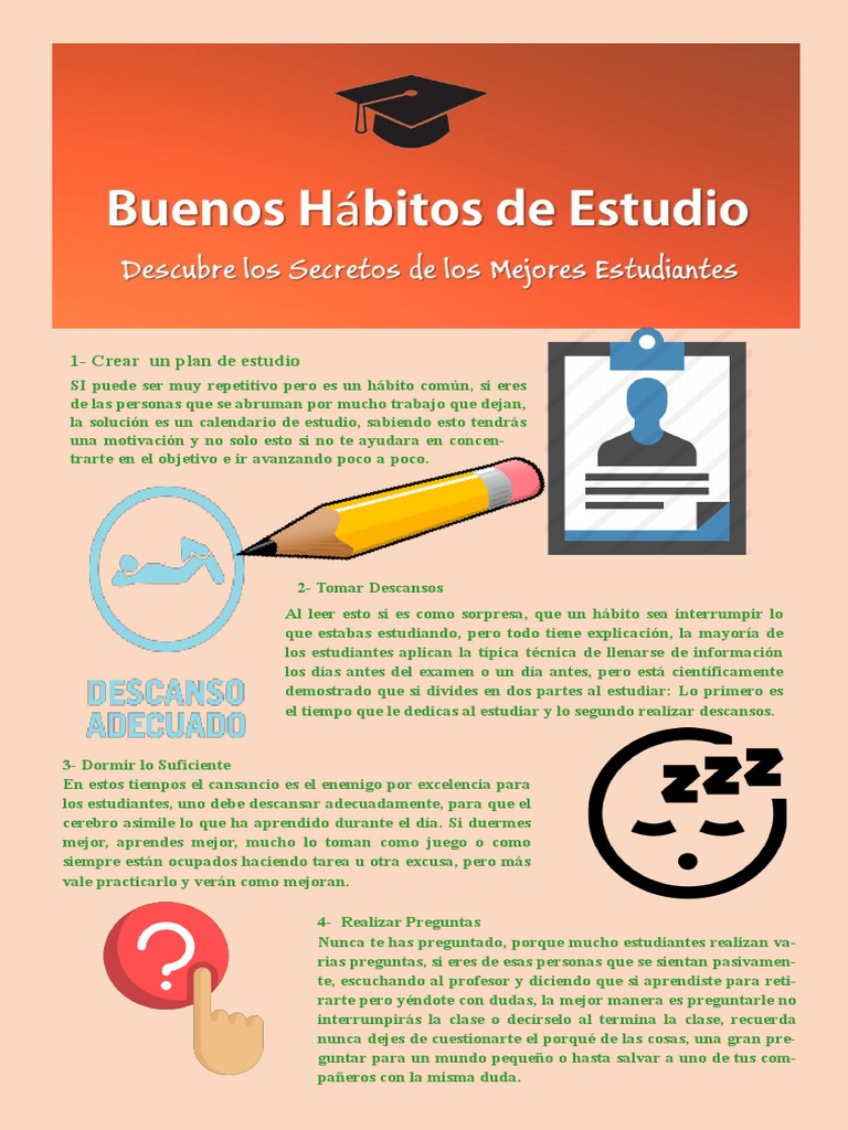 Cartel Buenos Hábitos de Estudio | PDF