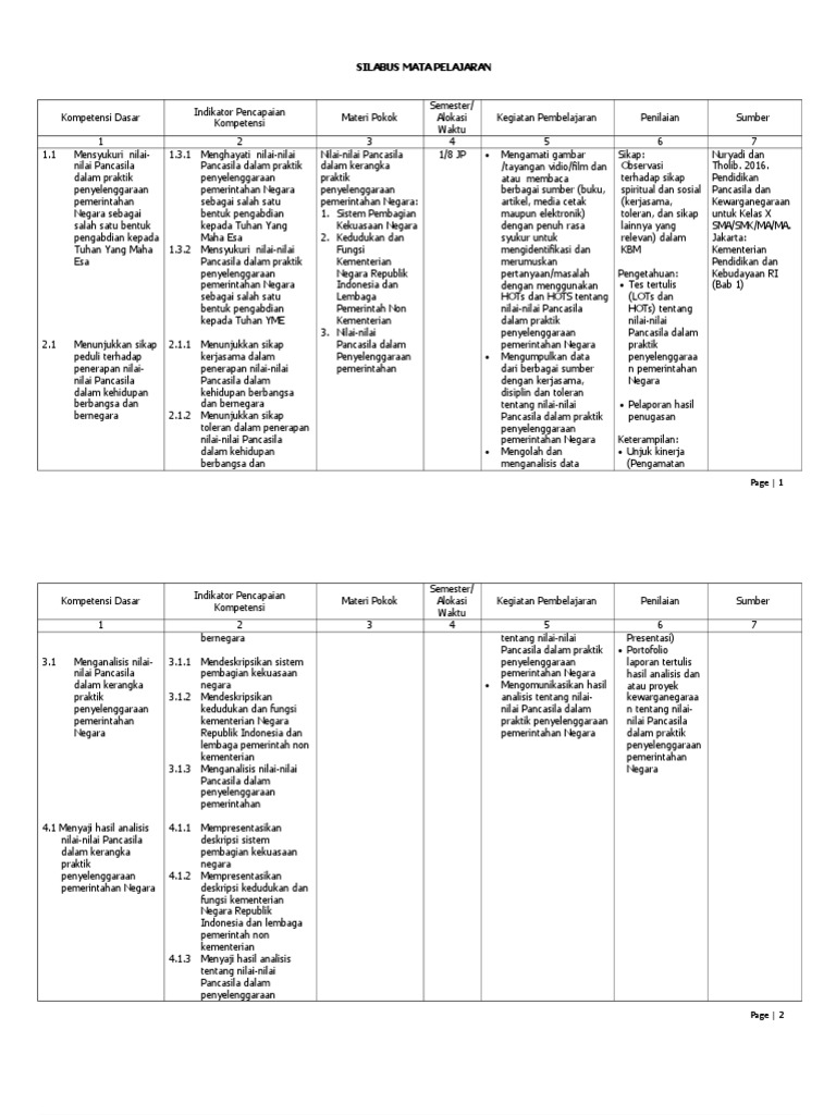 Block Note Dan LPT | PDF
