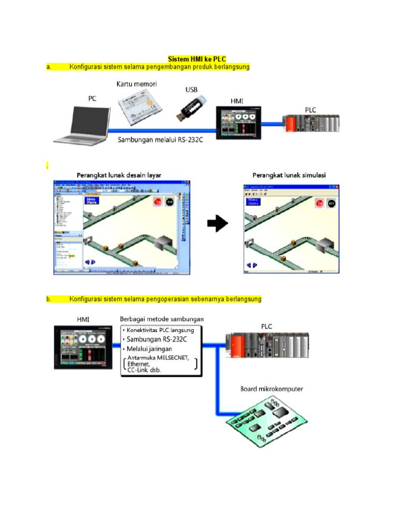 Sistem Penyambungan HMI Ke PLC | PDF