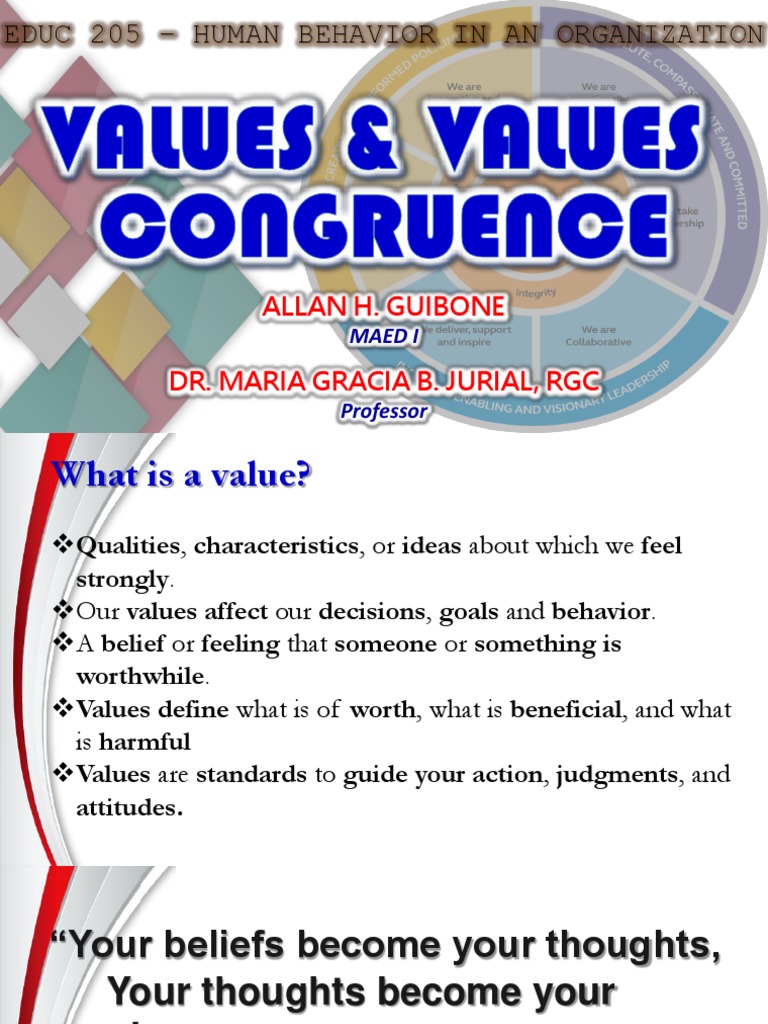 Values and Values Congruence | PDF | Value (Ethics) | Employment