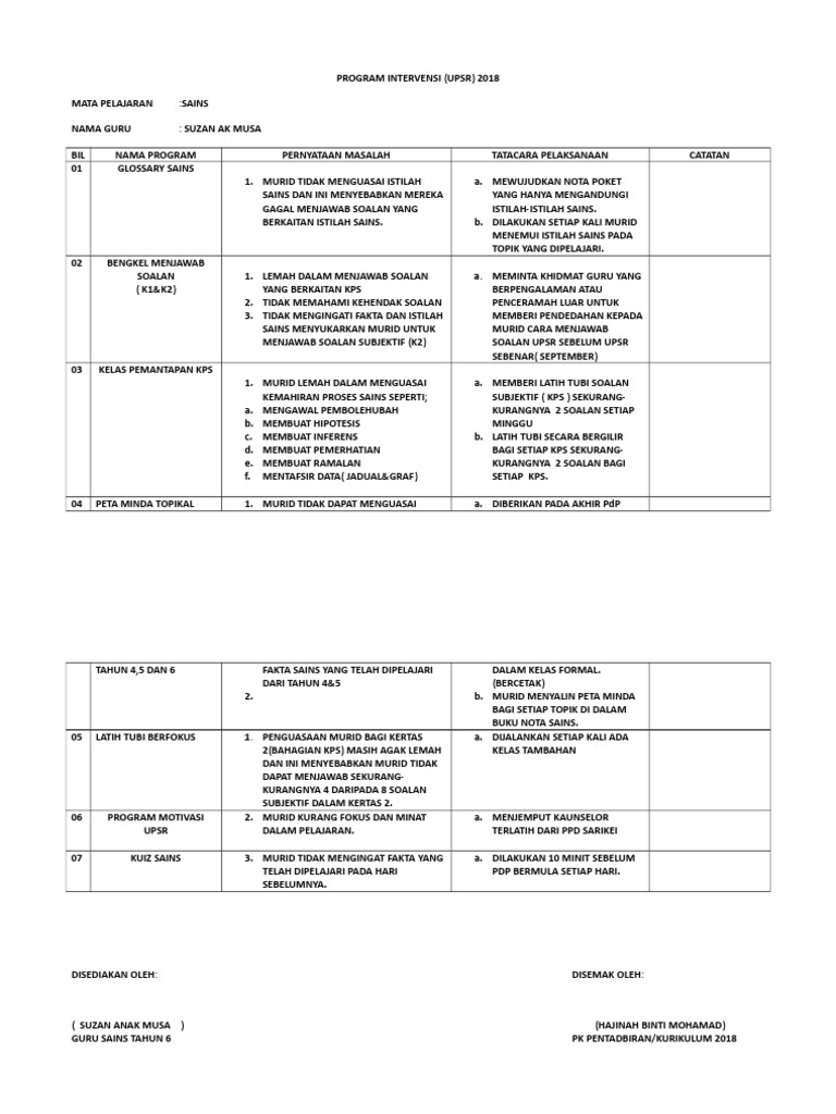 Program Intervensi Sains Tahun 6 | PDF