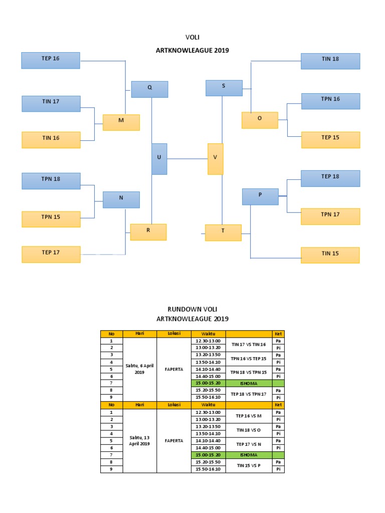 (Fix) Bagan&Rundown Voli | PDF