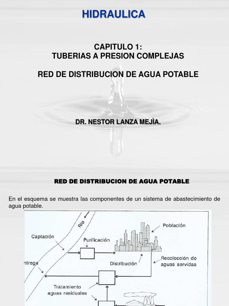 4 RED DE DISTRIBUCION DE AGUA POTABLE.pptx | Red de abastecimiento de agua | Agua potable
