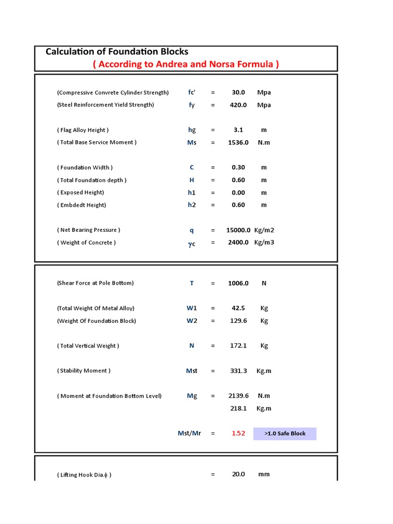 Foundation Calculation and Design Guide | PDF