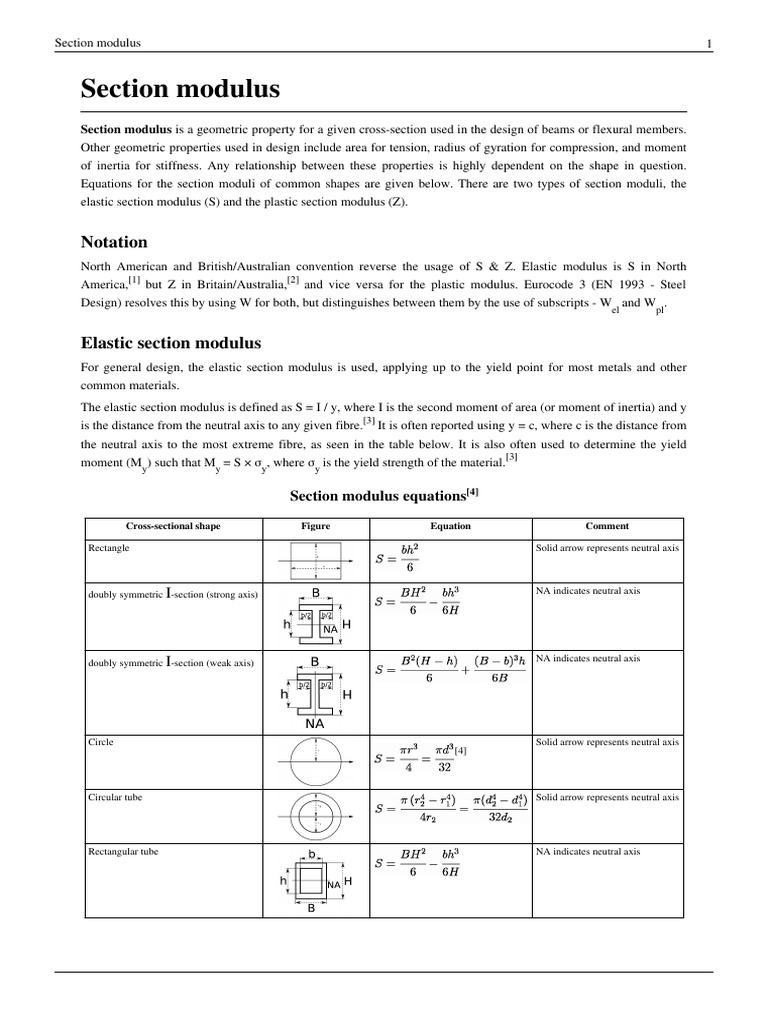Understanding Section Modulus Calculations | PDF | Civil Engineering ...