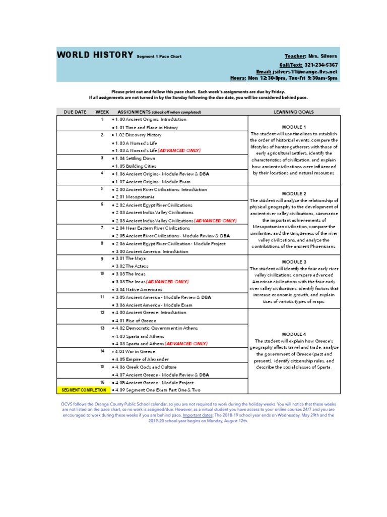 World History Seg 1 General Pace Chart | PDF | Ancient Greece ...