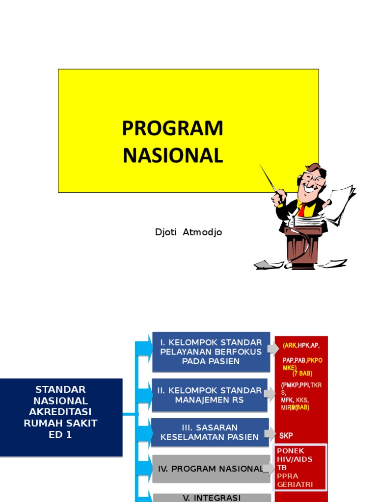 Snars 11 Program Nasional | PDF