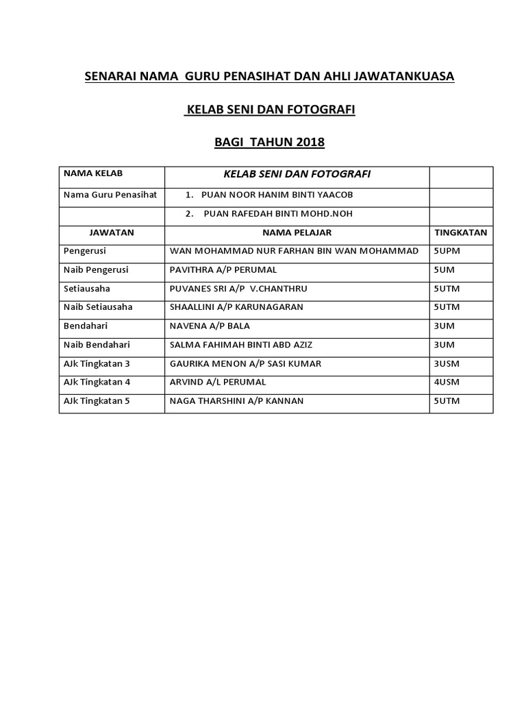 Fail Kelab Dan Persatuan-Contoh | PDF
