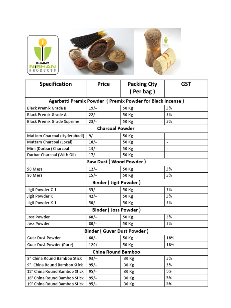 Raw Materials Specification & Price List | PDF