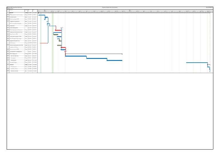 Dredging Work Schedule | Download Free PDF | Dredging | Nuclear Warfare