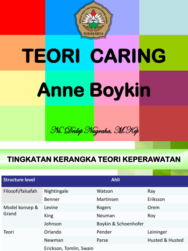 Teori Caring Boykin & Schoenhofer | PDF
