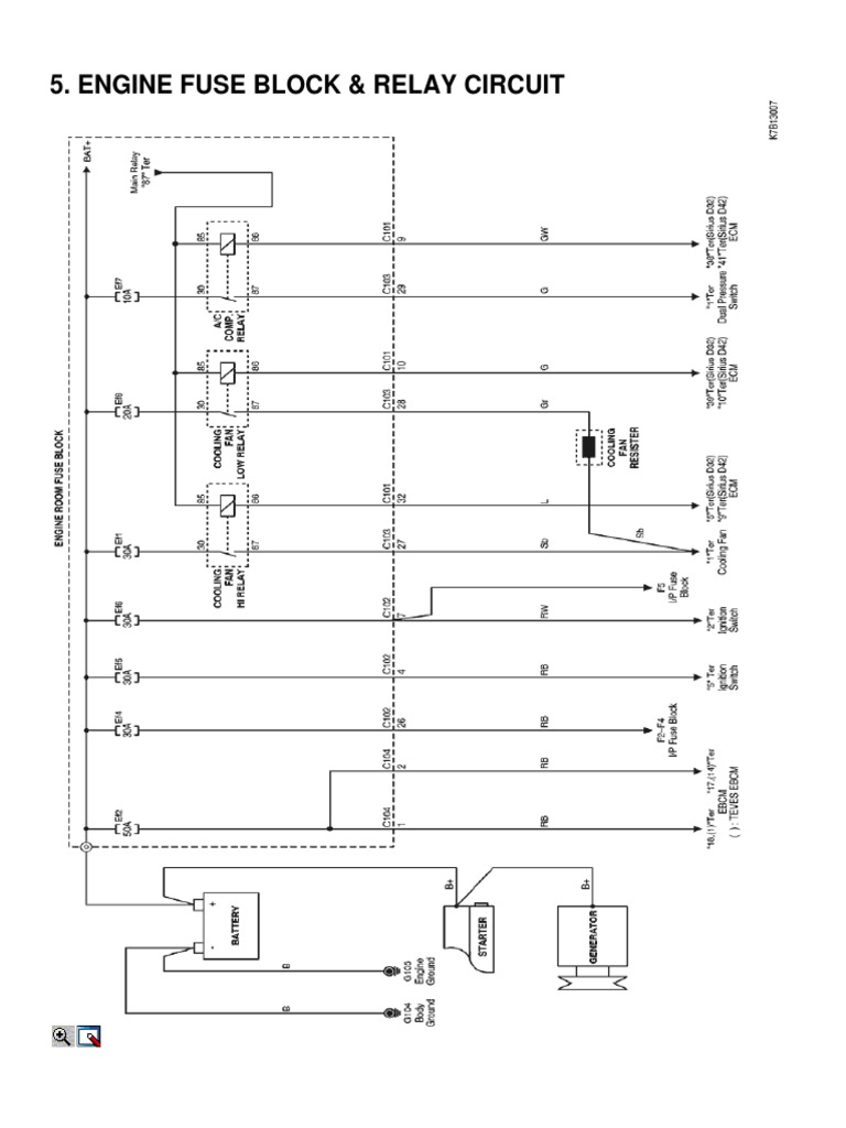 Chevrolet Spark Fuse Box Diagrams | PDF | Switch | Fuse (Electrical)