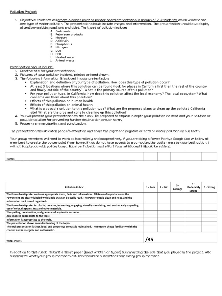 Water Pollution Project | PDF | Microsoft Power Point | Pollution