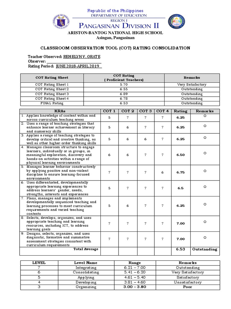 Classroom Observation Tool (Cot) Rating Consolidation | PDF | Teachers ...