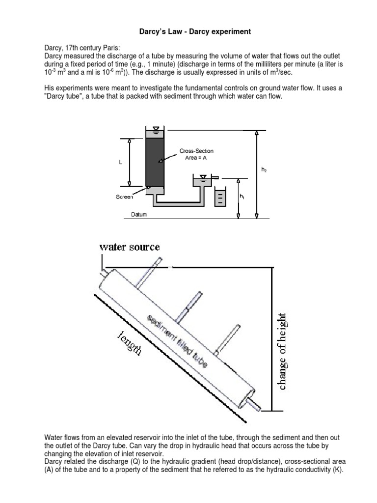 Darcy's Law - Darcy Experiment | PDF | Porosity | Permeability (Earth ...