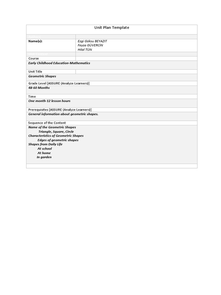 Unit Plan | PDF