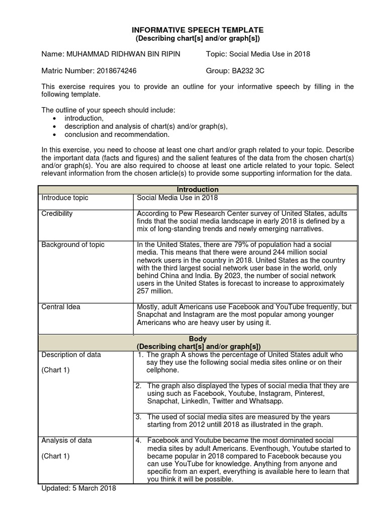 My Informative Speech Templates | PDF | Snapchat | Social Media