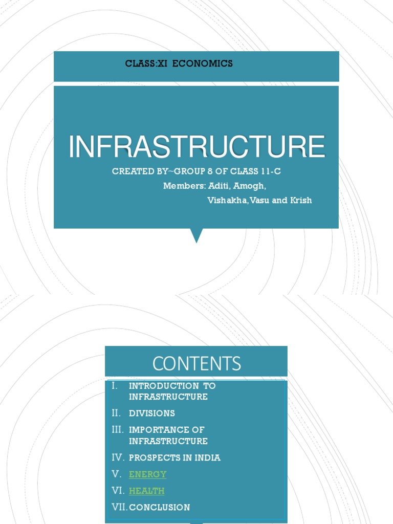 Infrastructure Class Xi Economics Pdf Infrastructure Economic