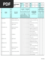 Internal Audit Matrix | PDF