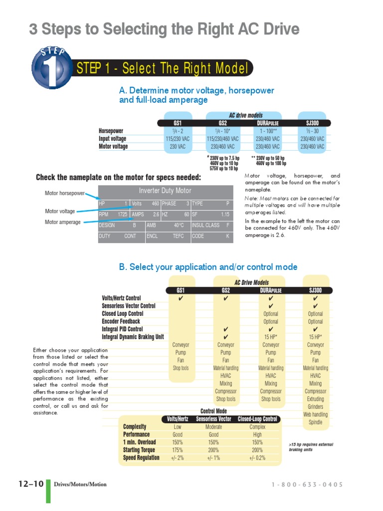 3 Steps To Selecting The Right AC Drive | PDF | Programmable Logic ...