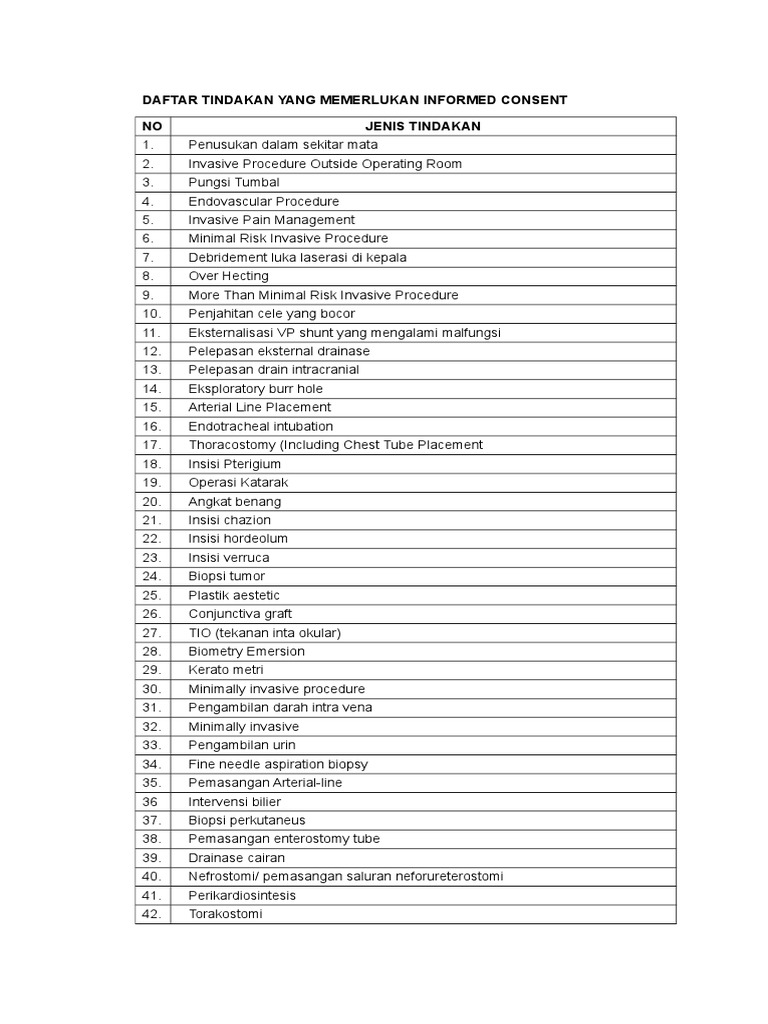 Daftar Tindakan Yang Memerlukan Informed Consent | PDF