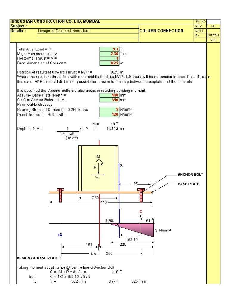 Column Connection | PDF | Screw | Column