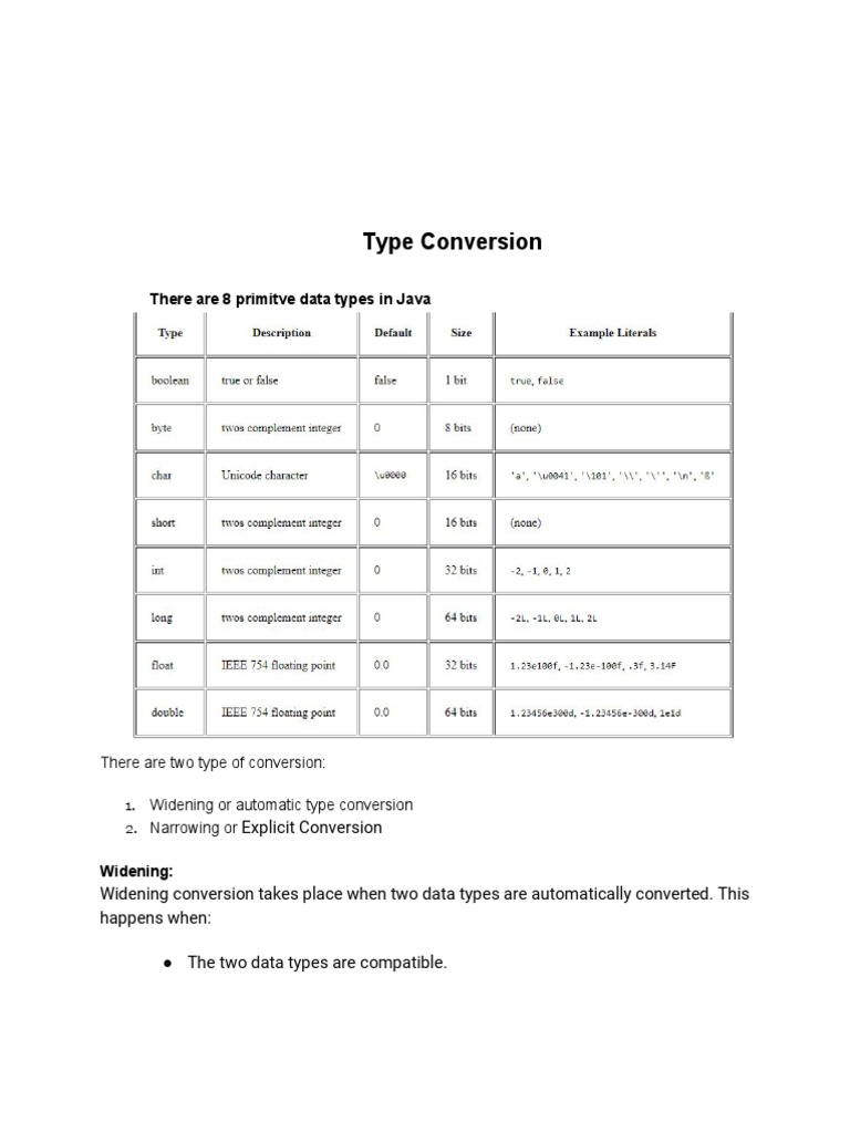 Type Conversions | PDF | Data Type | Computer Programming Type Conversions | PDF | Data Type | Computer Programming