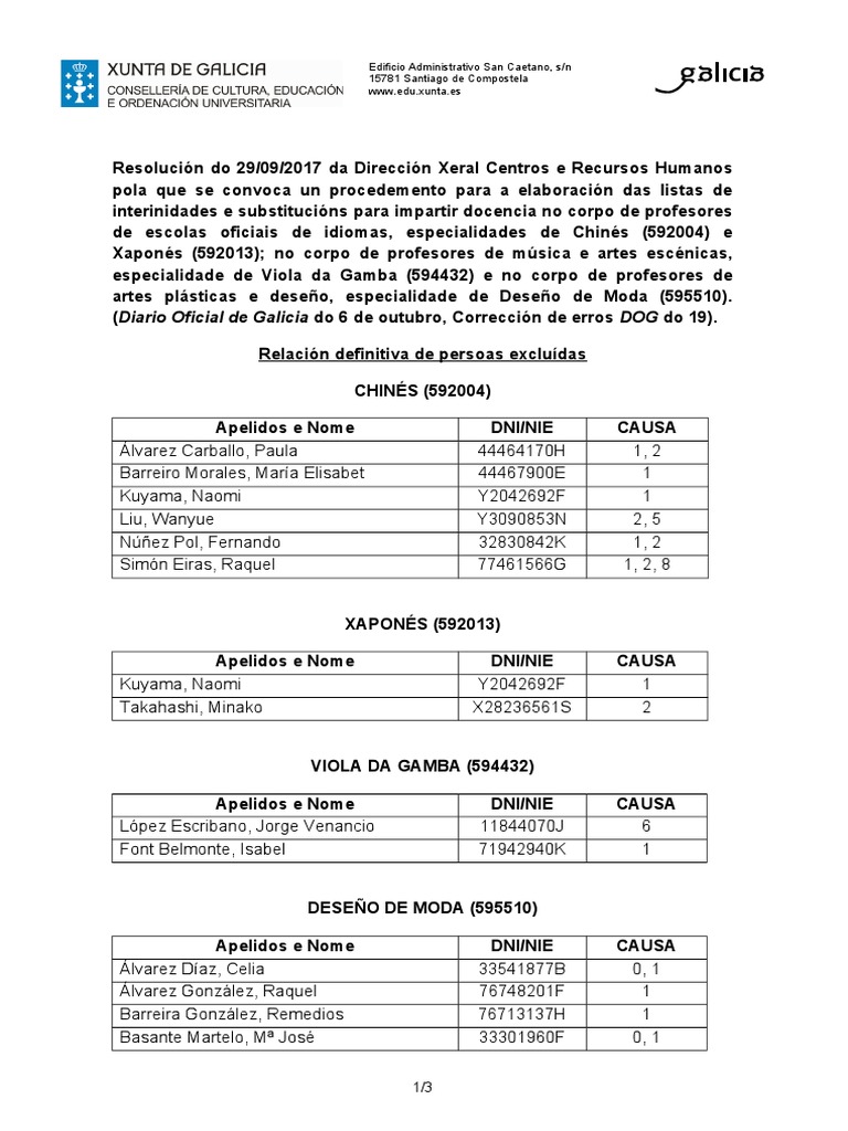 Fic Hero Client e | PDF | Ocio