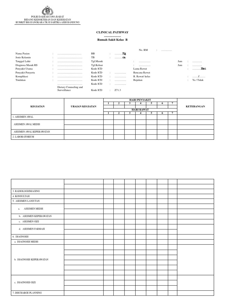 Form Kosong CLINICAL PATHWAY | PDF