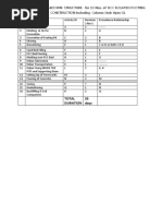 Astm D1143 D1143M 20 | PDF | Deep Foundation | Beam (Structure)
