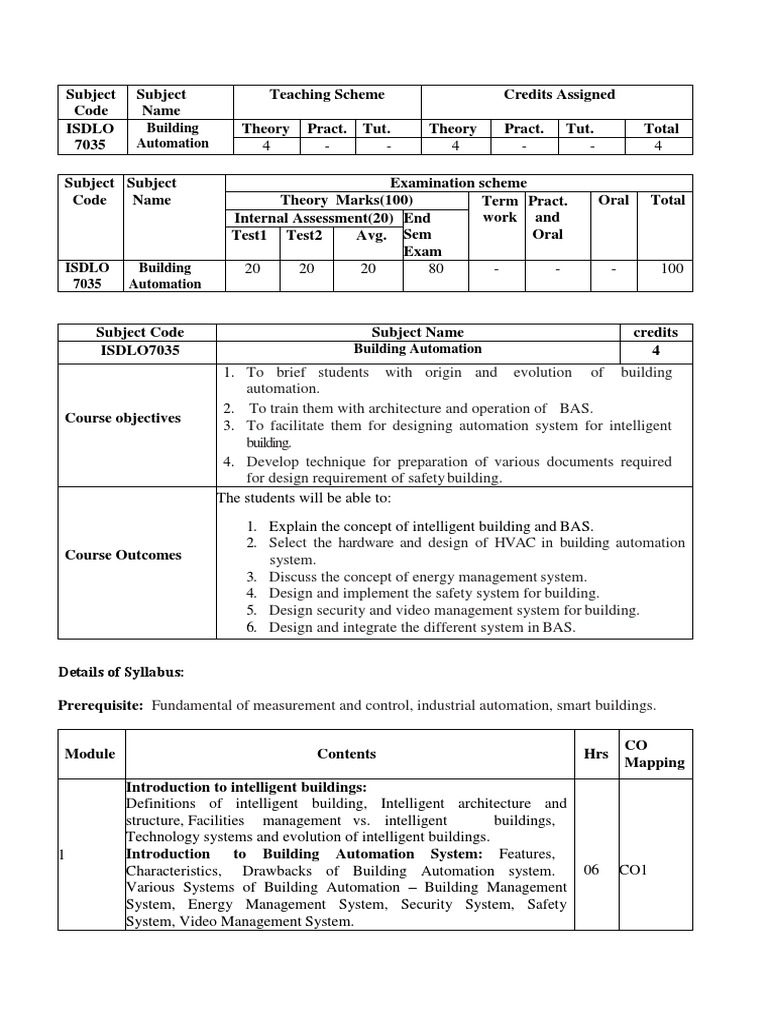 Ba Syllabus | PDF | Security Alarm | Building Automation
