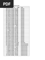 Canada Post Codes | PDF | Ontario | Alberta