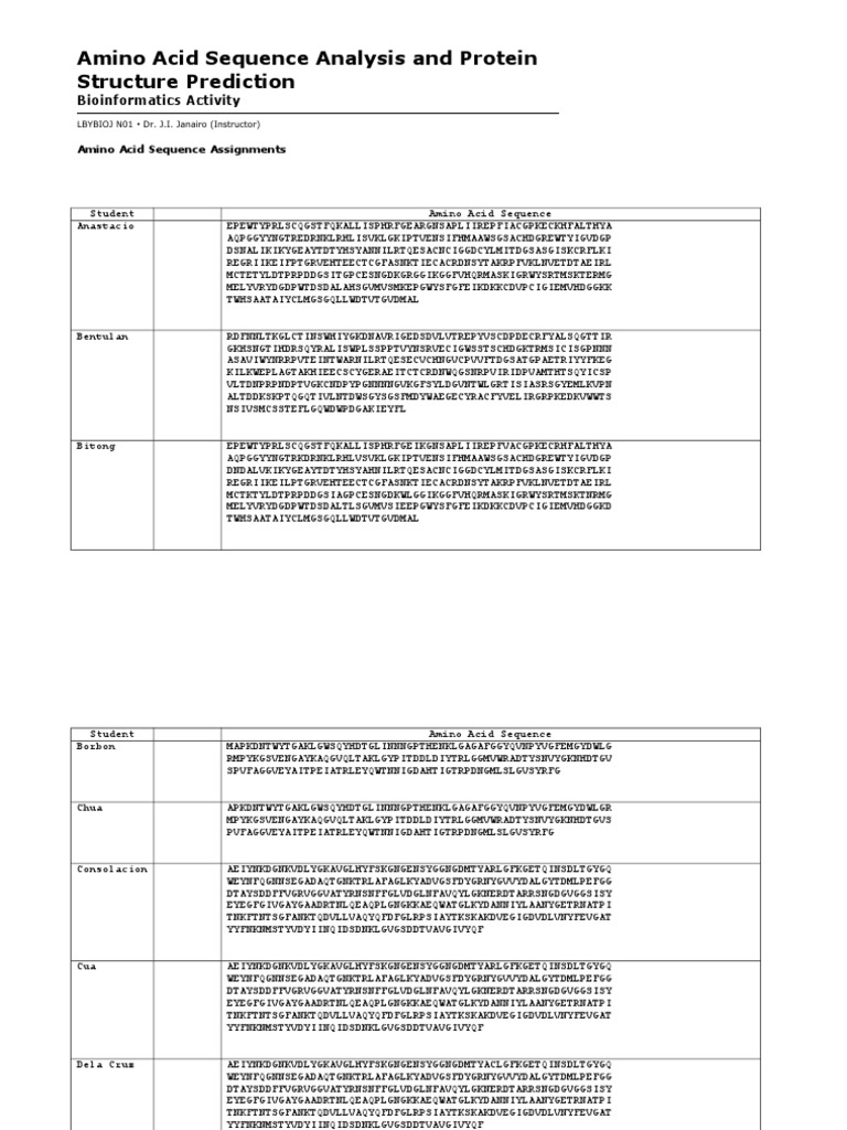 AA Sequence Assignment | PDF | Macromolecules | Organic Compounds