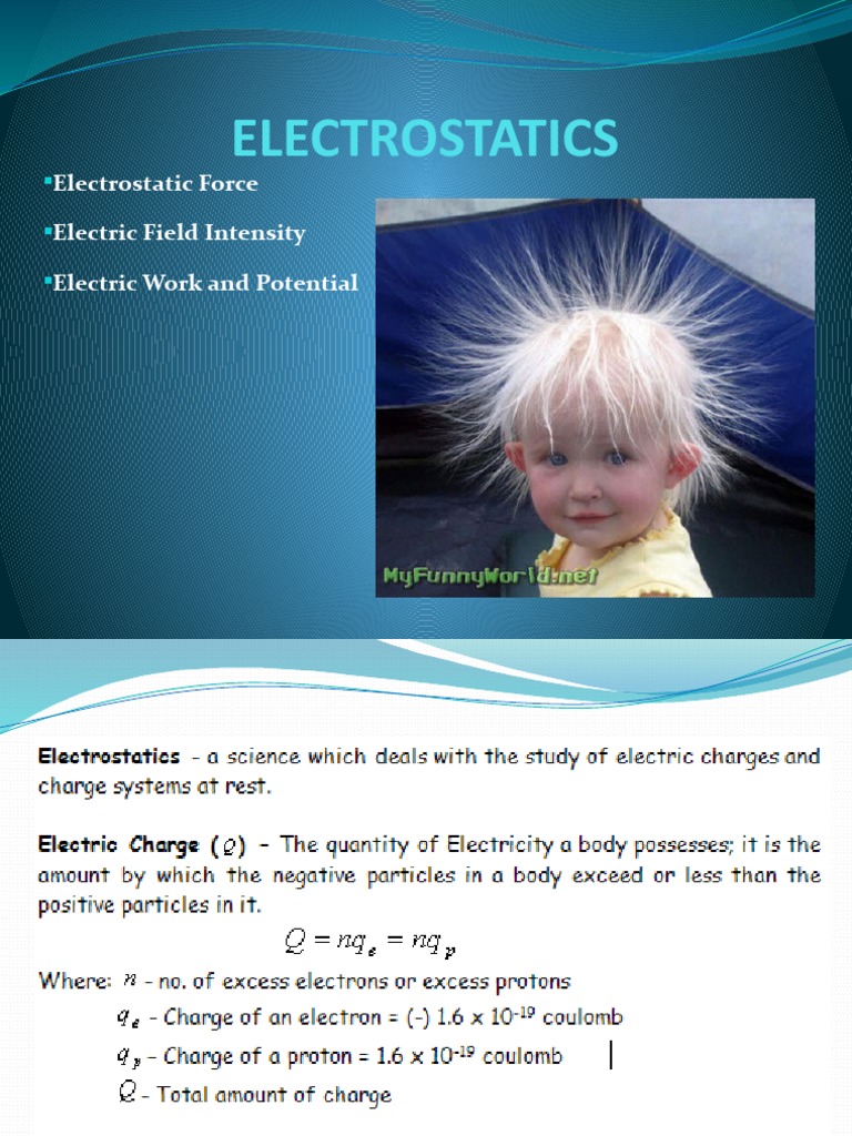 Electrostatics: Electrostatic Force Electric Field Intensity Electric ...