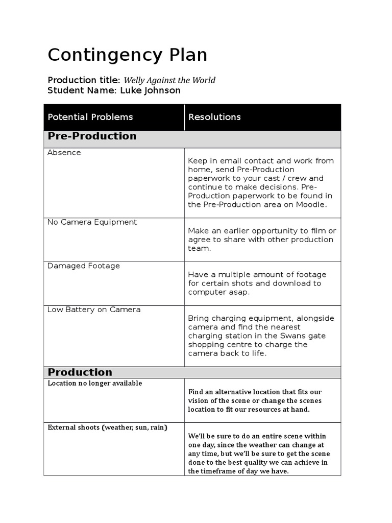 Contingency Plan: Pre-Production | PDF