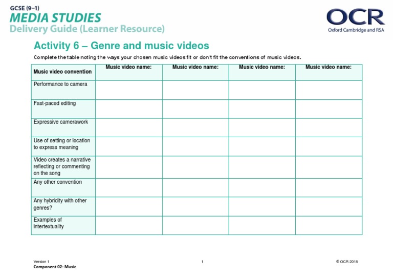 Representation in Magazines | PDF
